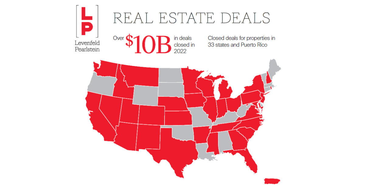 Recent Real Estate Deal Activity | LP